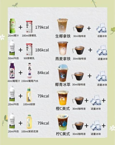 咖啡饮品大全有哪些_咖啡饮品大全怎么选-第1张图片-山城妙识