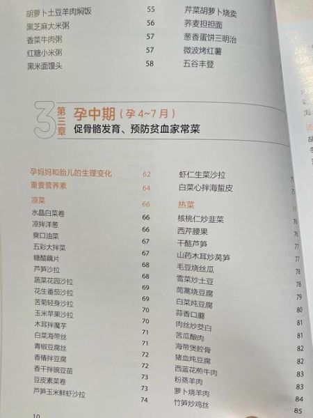 怀孕食谱下载什么软件好_孕妇饮食APP推荐-第1张图片-山城妙识