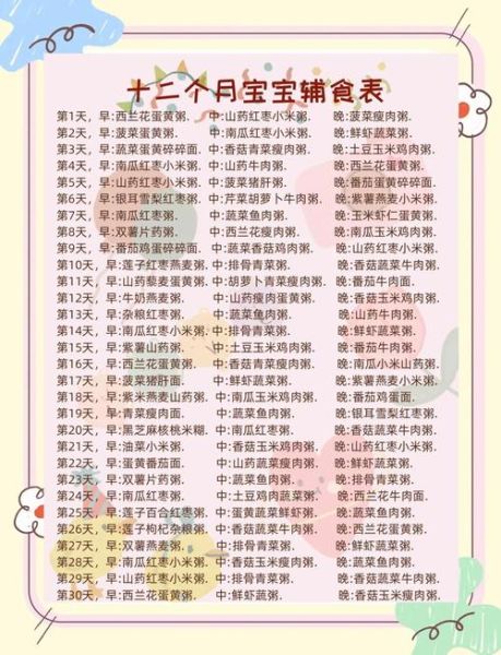 宝宝营养餐怎么搭配_宝宝辅食食谱推荐-第1张图片-山城妙识 宝宝营养餐怎么搭配_宝宝辅食食谱推荐-第1张图片-山城妙识