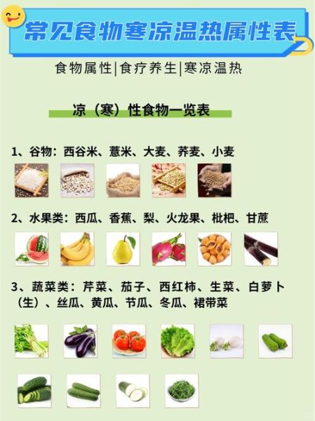 热性食物有哪些_常见热性食物一览表-第2张图片-山城妙识