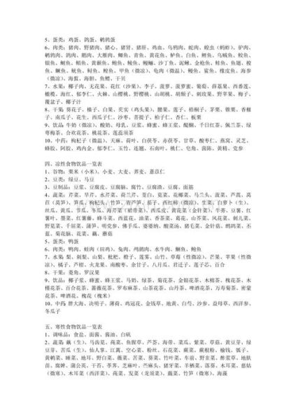 热性食物有哪些_常见热性食物一览表-第3张图片-山城妙识