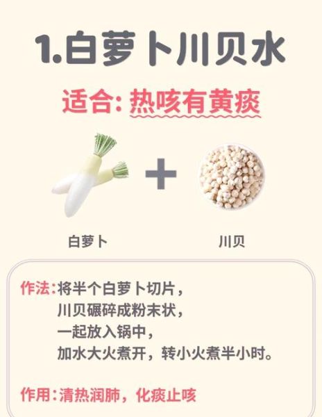 治咳嗽偏方大全_哪些偏方最有效-第1张图片-山城妙识 治咳嗽偏方大全_哪些偏方最有效-第1张图片-山城妙识