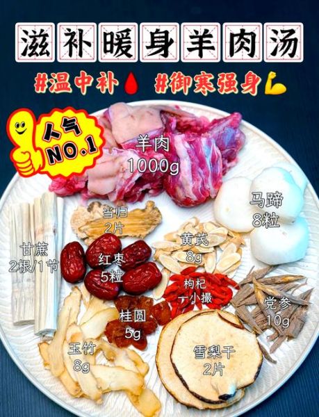 煮羊肉放什么调料好吃_羊肉去膻增香秘诀-第1张图片-山城妙识