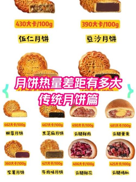 一块五仁月饼的热量是多少_减肥能吃吗-第3张图片-山城妙识 一块五仁月饼的热量是多少_减肥能吃吗-第3张图片-山城妙识