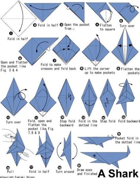 鲨鱼起点怎么写_鲨鱼起点写作技巧-第3张图片-山城妙识