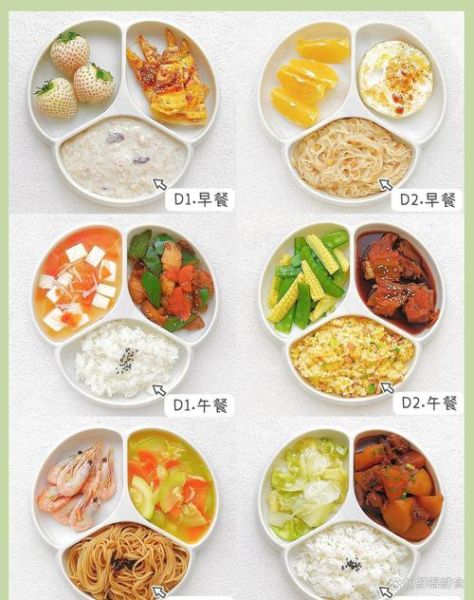 3岁宝宝一日三餐吃什么_如何科学搭配-第2张图片-山城妙识