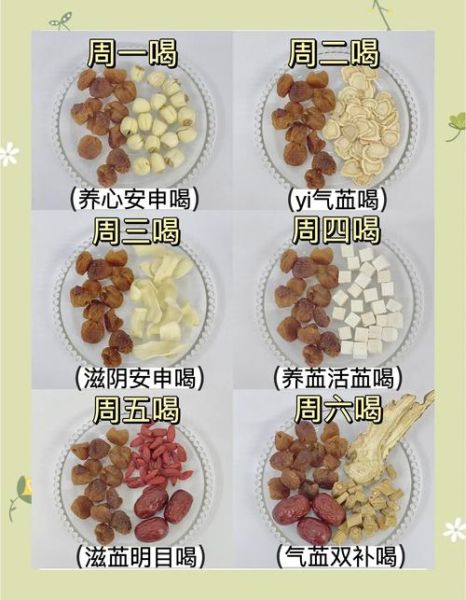 桂圆肉怎么吃_桂圆肉一天吃多少合适-第1张图片-山城妙识