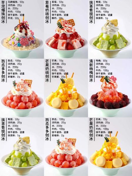 刨冰冷饮怎么做_刨冰冷饮热量高吗-第1张图片-山城妙识 刨冰冷饮怎么做_刨冰冷饮热量高吗-第1张图片-山城妙识