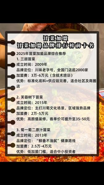 半成品菜加盟哪个品牌有实力_加盟费多少钱-第1张图片-山城妙识