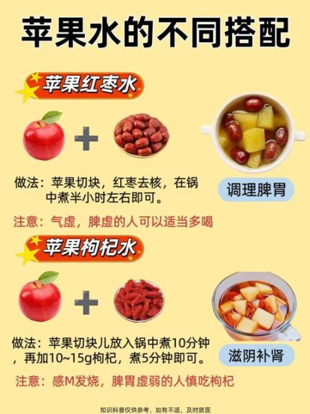 煮苹果的功效与作用_煮苹果水能减肥吗-第1张图片-山城妙识