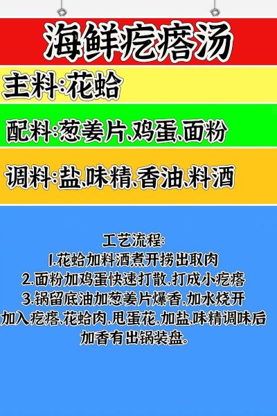 海鲜疙瘩汤怎么做_海鲜疙瘩汤疙瘩怎么和-第1张图片-山城妙识