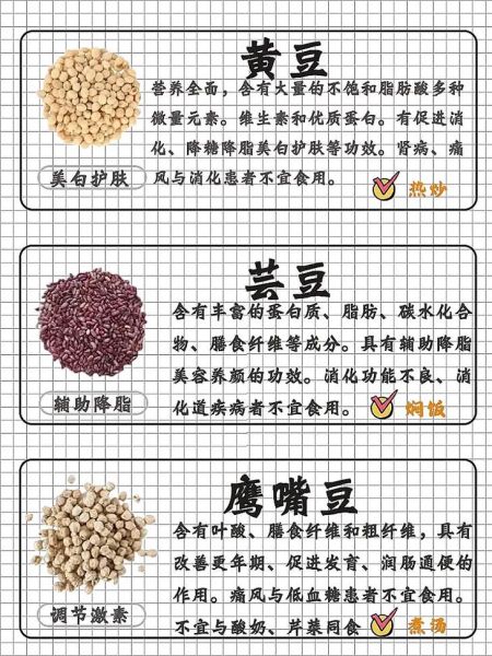 豆类大全_哪些豆子最营养-第3张图片-山城妙识 豆类大全_哪些豆子最营养-第3张图片-山城妙识