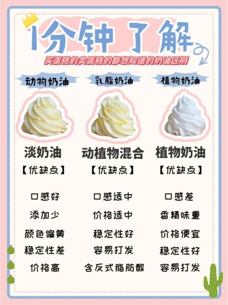 买蛋糕选什么奶油的好_动物奶油和植物奶油区别-第1张图片-山城妙识