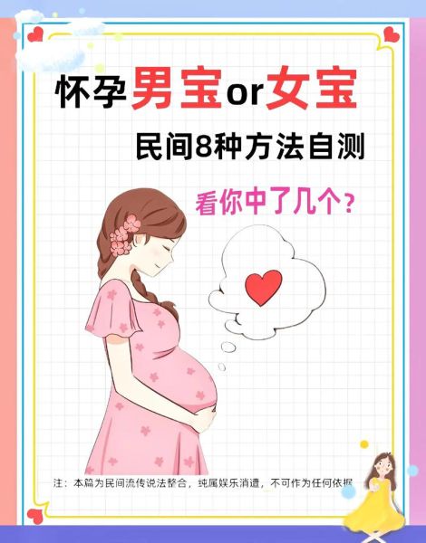 怀孕自测男女简单方法_怀孕测男女最准的方法-第2张图片-山城妙识