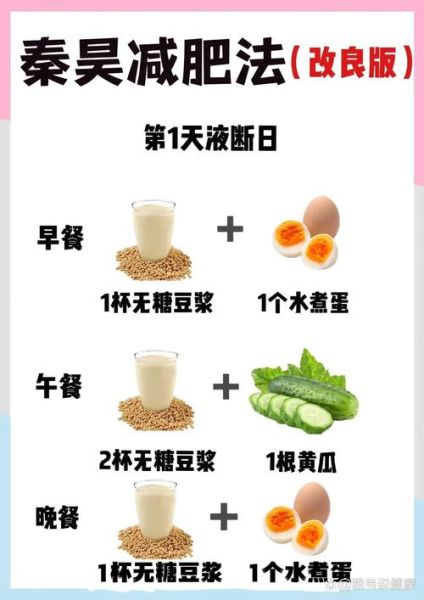 一周瘦10斤可能吗_快速减肥食谱大全-第2张图片-山城妙识