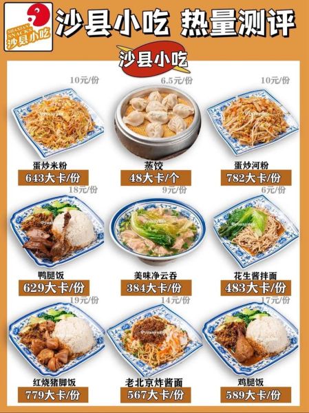 沙县小吃盖饭菜单有哪些_沙县盖饭价格一般多少钱-第1张图片-山城妙识 沙县小吃盖饭菜单有哪些_沙县盖饭价格一般多少钱-第1张图片-山城妙识