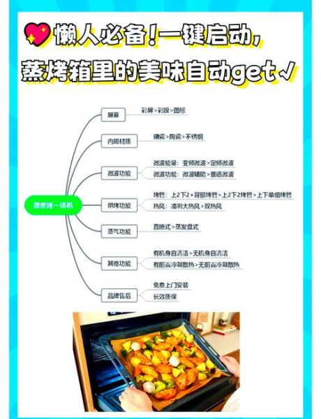 蒸烤一体机菜谱_蒸烤一体机怎么做菜-第1张图片-山城妙识