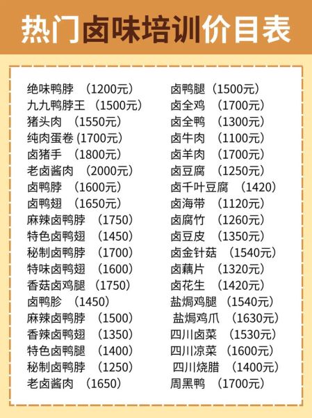 卤菜店招学徒多少钱_卤菜店学徒要学多久-第1张图片-山城妙识