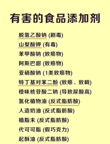 食品添加剂查询方法_哪些添加剂有害-第1张图片-山城妙识