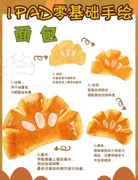 新手做面包视频教程_第一次做面包怎么和面-第1张图片-山城妙识