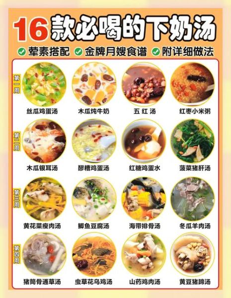 发奶食物有哪些_月子期间吃什么下奶快-第1张图片-山城妙识