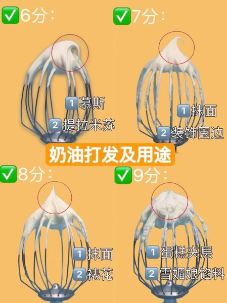 奶油打发不起来怎么办_奶油打发技巧-第1张图片-山城妙识