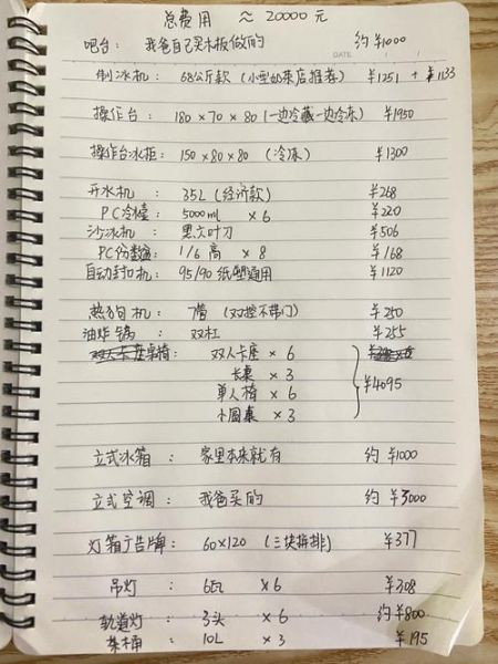 开个奶茶店预算多少_新手开店费用明细-第2张图片-山城妙识 开个奶茶店预算多少_新手开店费用明细-第2张图片-山城妙识