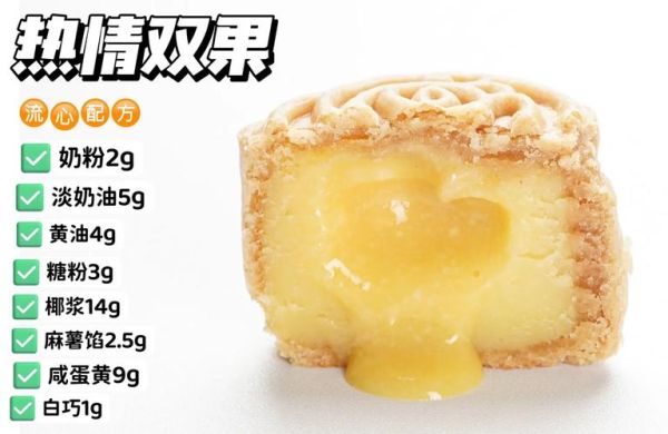 月饼馅料品牌排行榜_哪个牌子好吃-第2张图片-山城妙识 月饼馅料品牌排行榜_哪个牌子好吃-第2张图片-山城妙识