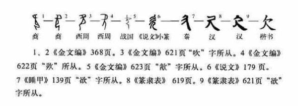 厥怎么读拼音_厥字常见用法疑问-第1张图片-山城妙识