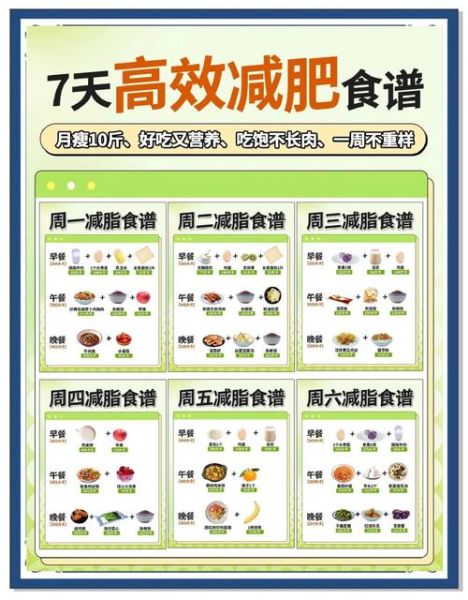 七天减肥餐吃什么_如何搭配不反弹-第2张图片-山城妙识 七天减肥餐吃什么_如何搭配不反弹-第2张图片-山城妙识
