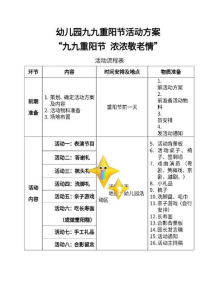 重阳节活动有哪些_如何策划有创意-第1张图片-山城妙识 重阳节活动有哪些_如何策划有创意-第1张图片-山城妙识