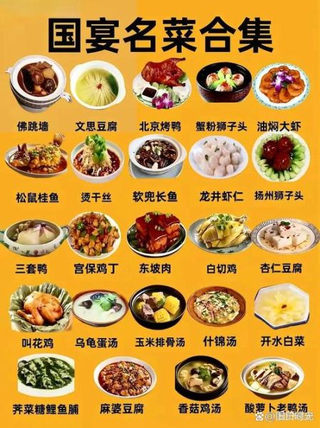 八大菜系名菜有哪些_如何区分口味差异-第2张图片-山城妙识 八大菜系名菜有哪些_如何区分口味差异-第2张图片-山城妙识