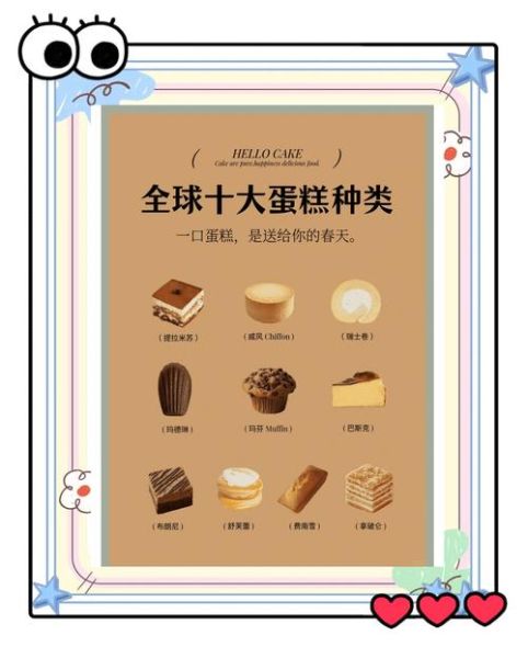 世界十大蛋糕有哪些_如何挑选正宗口味-第1张图片-山城妙识