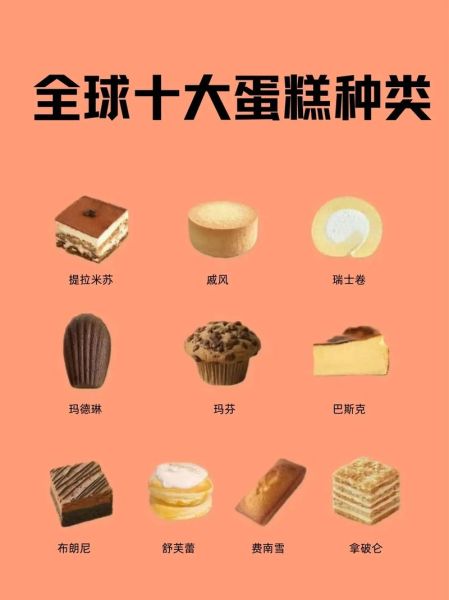 世界十大蛋糕有哪些_如何挑选正宗口味-第2张图片-山城妙识
