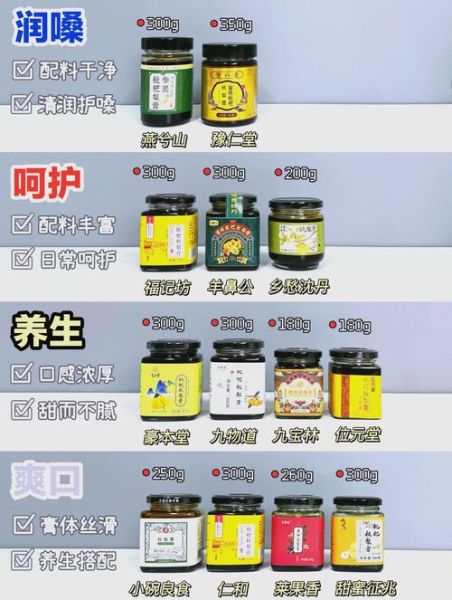 秋梨膏怎么熬制最正宗_正宗秋梨膏配方比例-第2张图片-山城妙识 秋梨膏怎么熬制最正宗_正宗秋梨膏配方比例-第2张图片-山城妙识