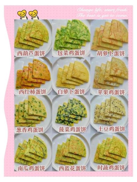 鸡蛋饼怎么做_鸡蛋饼的家常做法-第1张图片-山城妙识