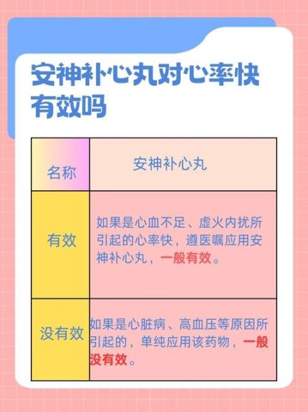 安神补心丸适合什么人吃_安神补心丸的功效与作用-第1张图片-山城妙识