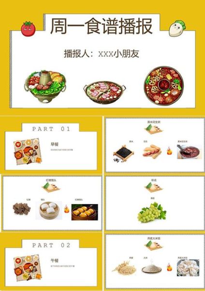 如何制作食谱PPT模板_食谱PPT模板免费下载-第1张图片-山城妙识