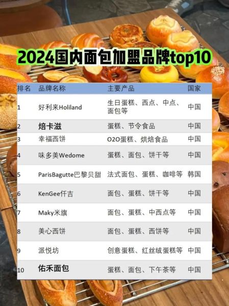 中国面包烘焙十大品牌有哪些_加盟哪个好-第1张图片-山城妙识