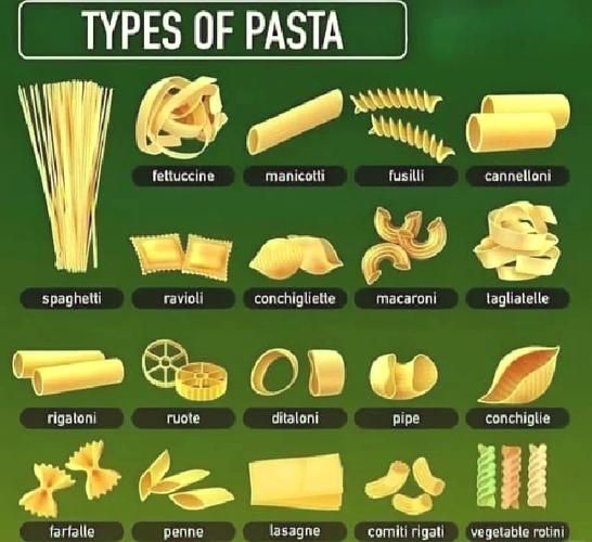 pasta是什么意思中文_pasta和spaghetti区别-第1张图片-山城妙识