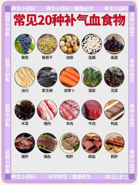 补气食物排行榜10强_哪些食物补气最快-第2张图片-山城妙识