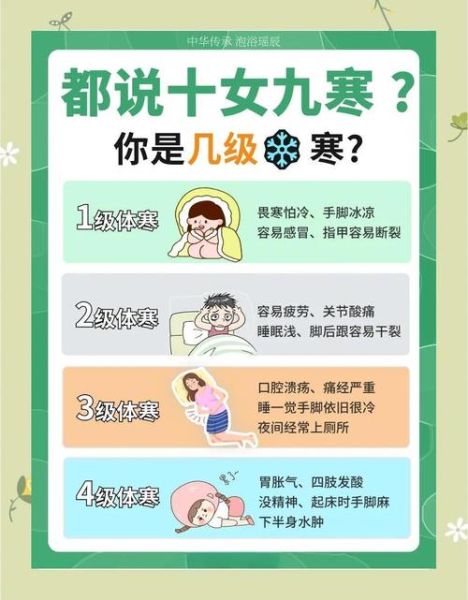 体寒怕冷怎么调理_手脚冰凉吃什么好-第1张图片-山城妙识 体寒怕冷怎么调理_手脚冰凉吃什么好-第1张图片-山城妙识