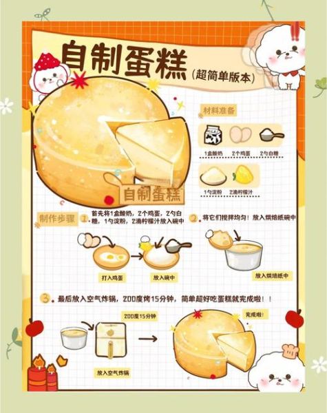 创意糕点部怎么玩_新手入门必看技巧-第2张图片-山城妙识 创意糕点部怎么玩_新手入门必看技巧-第2张图片-山城妙识