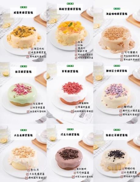 创意糕点部怎么玩_新手入门必看技巧-第3张图片-山城妙识 创意糕点部怎么玩_新手入门必看技巧-第3张图片-山城妙识