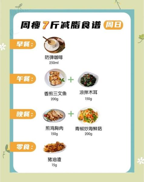 生酮饮食一日三餐怎么搭配_生酮食谱早餐午餐晚餐推荐-第3张图片-山城妙识