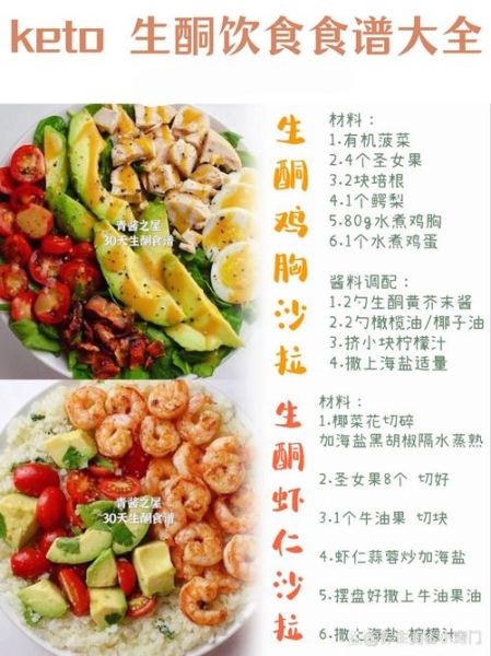 生酮饮食一日三餐怎么搭配_生酮食谱早餐午餐晚餐推荐-第1张图片-山城妙识