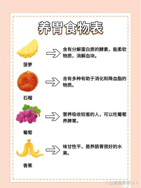 胃黏膜修复吃什么食物_养胃食物有哪些-第2张图片-山城妙识