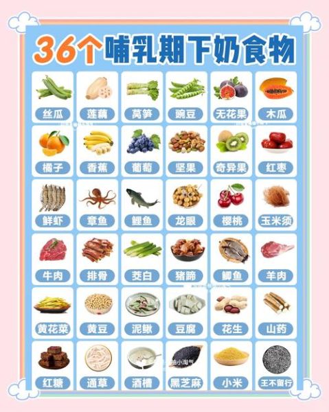 催奶食谱大全及做法_哺乳期吃什么下奶最快-第3张图片-山城妙识