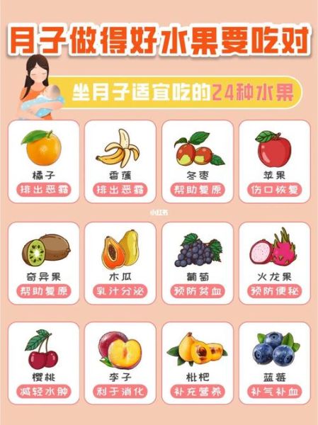 产妇不能吃什么水果_坐月子忌口清单-第1张图片-山城妙识