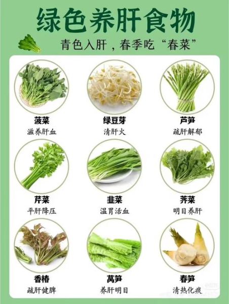 春季养肝吃什么好_一周养生食谱推荐-第2张图片-山城妙识